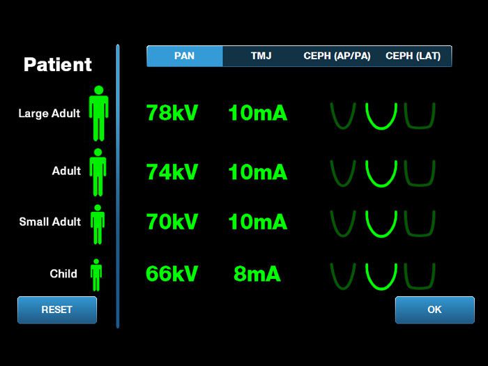 Health Management and Leadership Portal | Dental x-ray generator ...