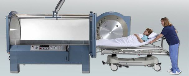 Health Management and Leadership Portal | Monoplace hyperbaric chamber ...
