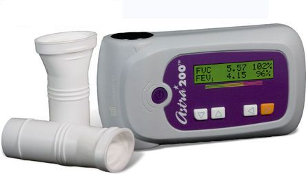 Health Management and Leadership Portal | Tabletop spirometer / USB ...
