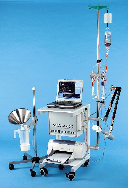 Health Management and Leadership Portal | Wireless urinary flow meter ...