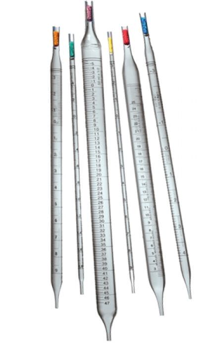 Health Management and Leadership Portal | Mechanical pipette / fixed ...
