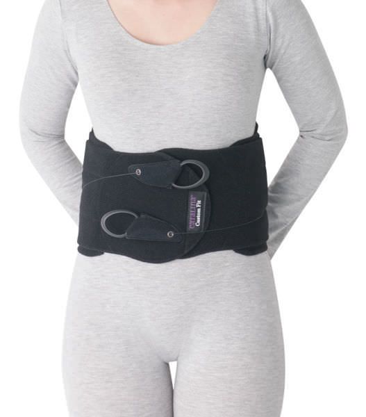 Health Management and Leadership Portal | Lumbar support belt / sacral ...