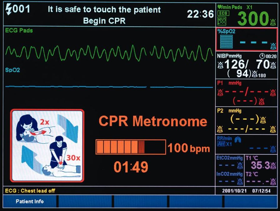 Health Management and Leadership Portal | Semi-automatic external ...
