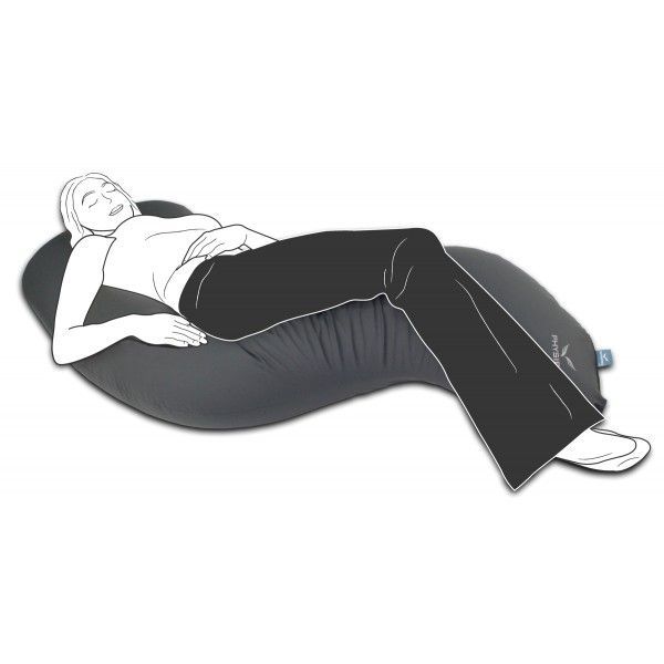 Health Management and Leadership Portal | Lateral positioning cushion ...