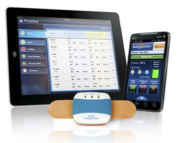 Health Management and Leadership Portal | ECG patient monitor ...