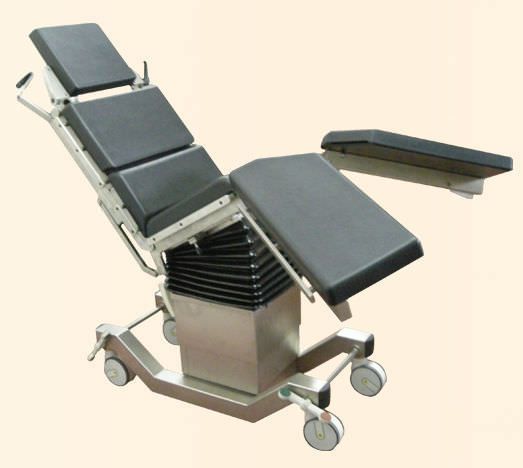 Health Management and Leadership Portal | Universal operating table ...