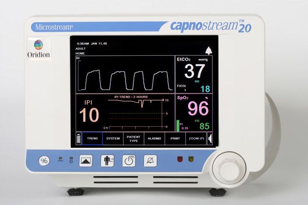 Health Management and Leadership Portal | Capnography nasal cannula ...