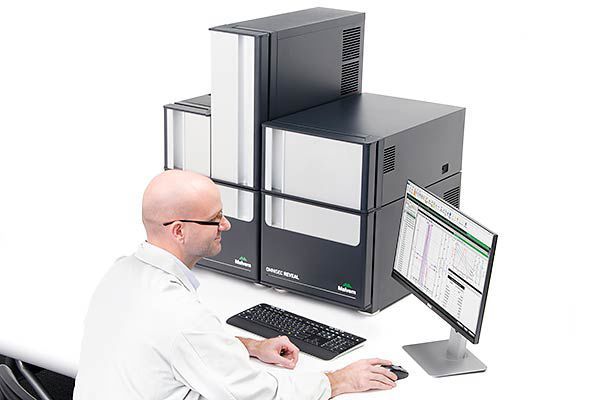 Health Management and Leadership Portal | GPC/SEC chromatography system ...