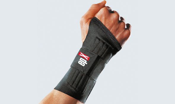 Health Management and Leadership Portal | Wrist splint (orthopedic ...