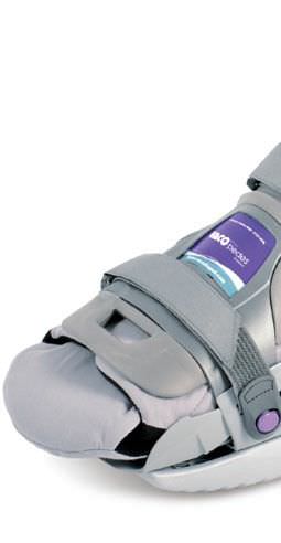 Health Management and Leadership Portal | Long walker boot ...