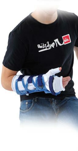 Health Management and Leadership Portal | Wrist splint (orthopedic ...