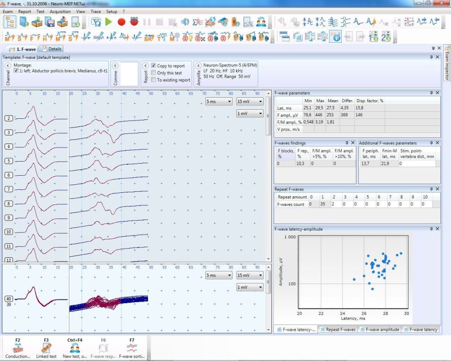 Health Management and Leadership Portal | EMG amplifier / EEG / 16 ...