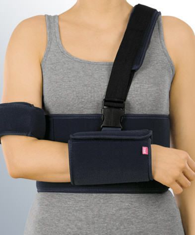Health Management and Leadership Portal | Shoulder splint (orthopedic ...