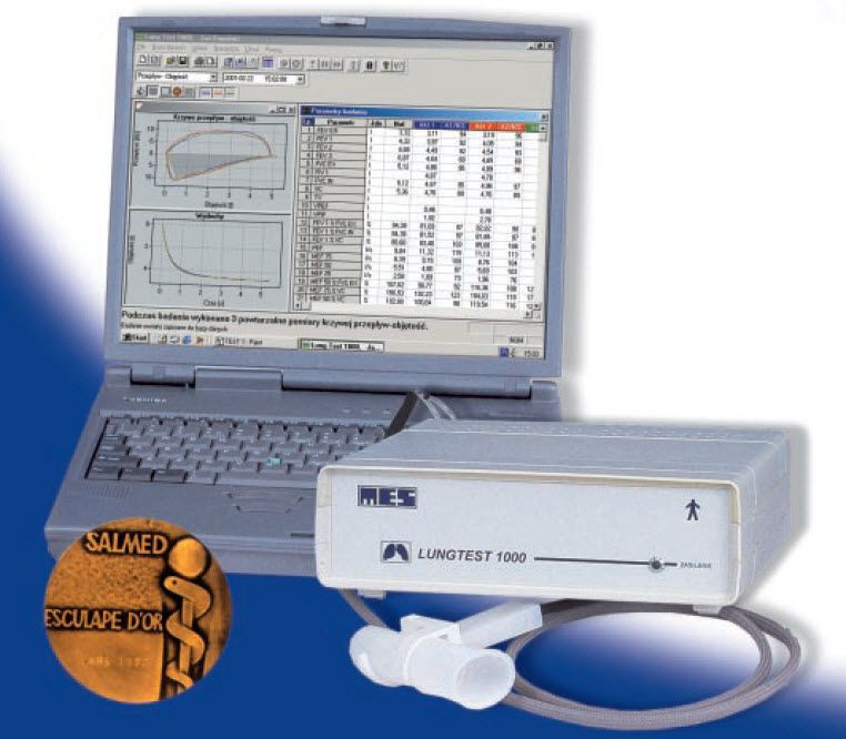 Health Management and Leadership Portal | Hand-held spirometer Lungtest ...