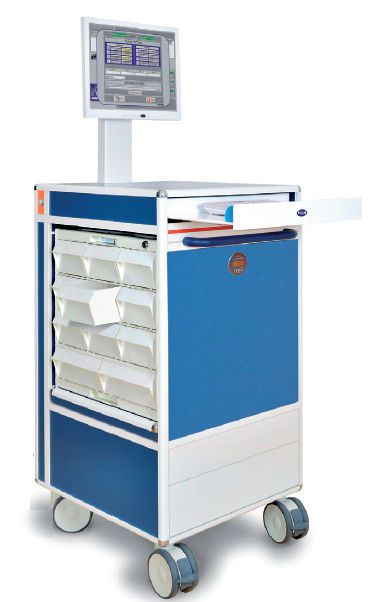 Health Management and Leadership Portal | Medicine distribution ...