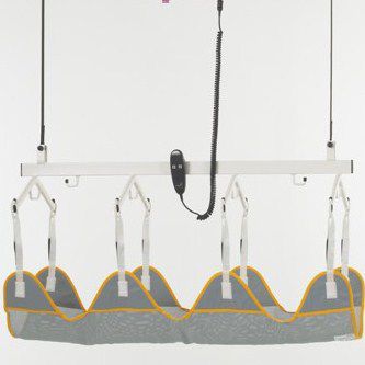 Health Management and Leadership Portal | Patient lift sling / supine ...