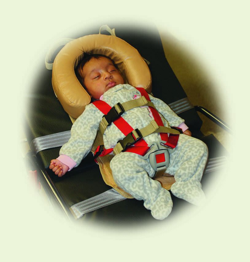 Health Management and Leadership Portal | Emergency immobilizer Ferno ...