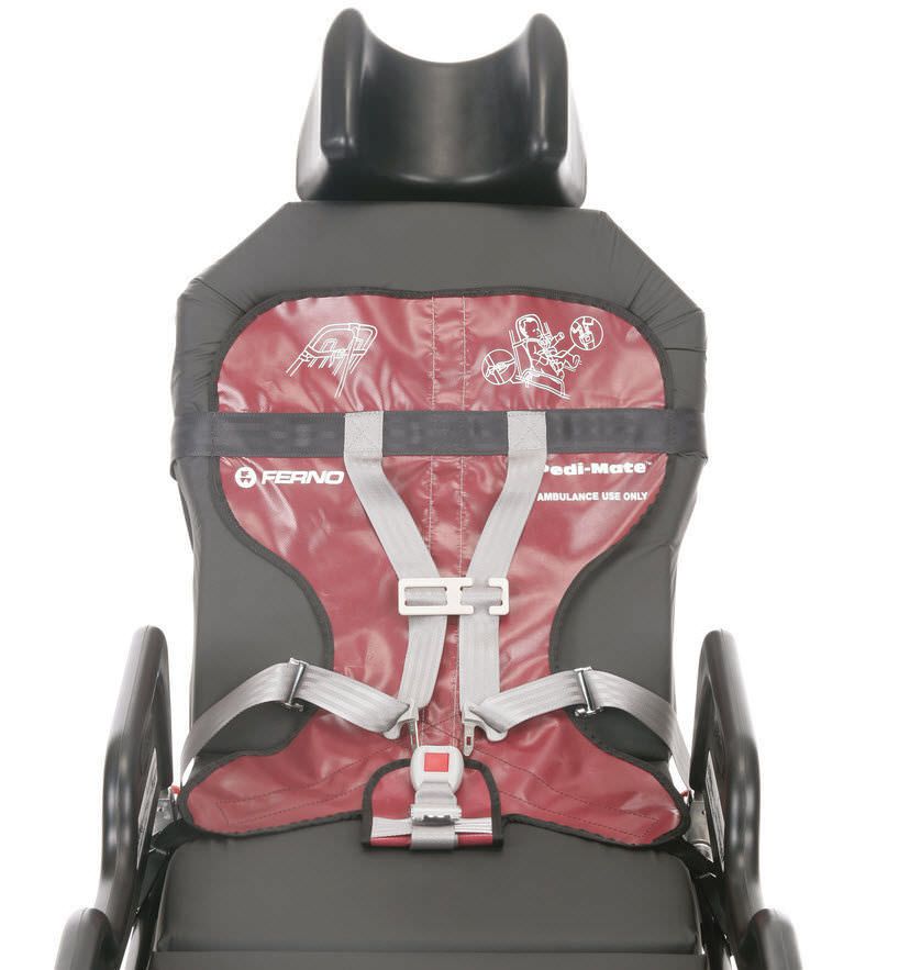 Health Management and Leadership Portal | Emergency stretcher ...