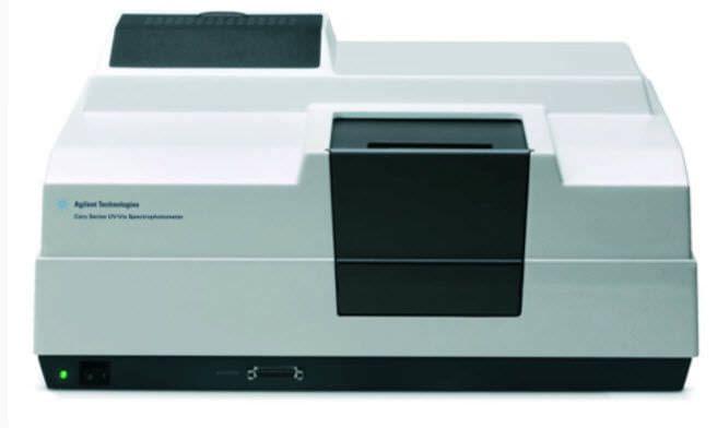 Health Management and Leadership Portal | Fiber-optic UV dissolution ...