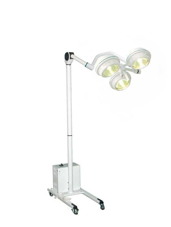 Health Management and Leadership Portal | LED surgical light / wall ...