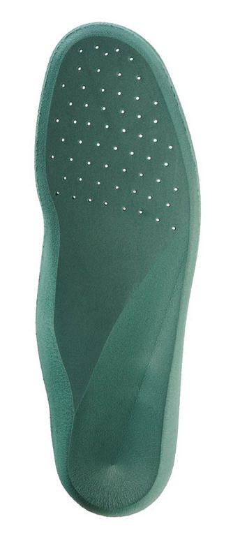 Health Management and Leadership Portal | Orthopedic insoles with ...