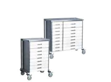Health Management and Leadership Portal | ERCP trolley / medical device ...