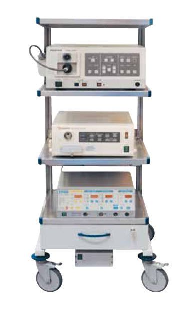 Health Management and Leadership Portal | ERCP trolley / medical device ...