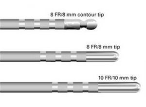 Health Management and Leadership Portal | Radiofrequency ablation ...