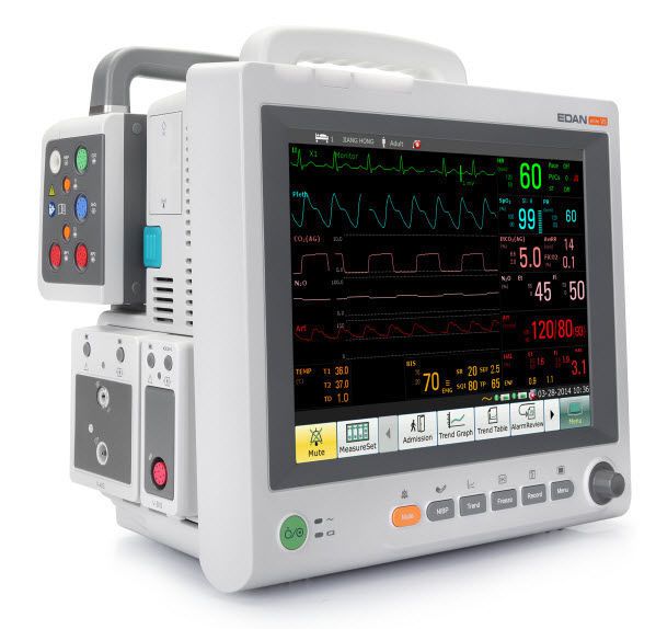 Health Management and Leadership Portal | Compact multi-parameter ...