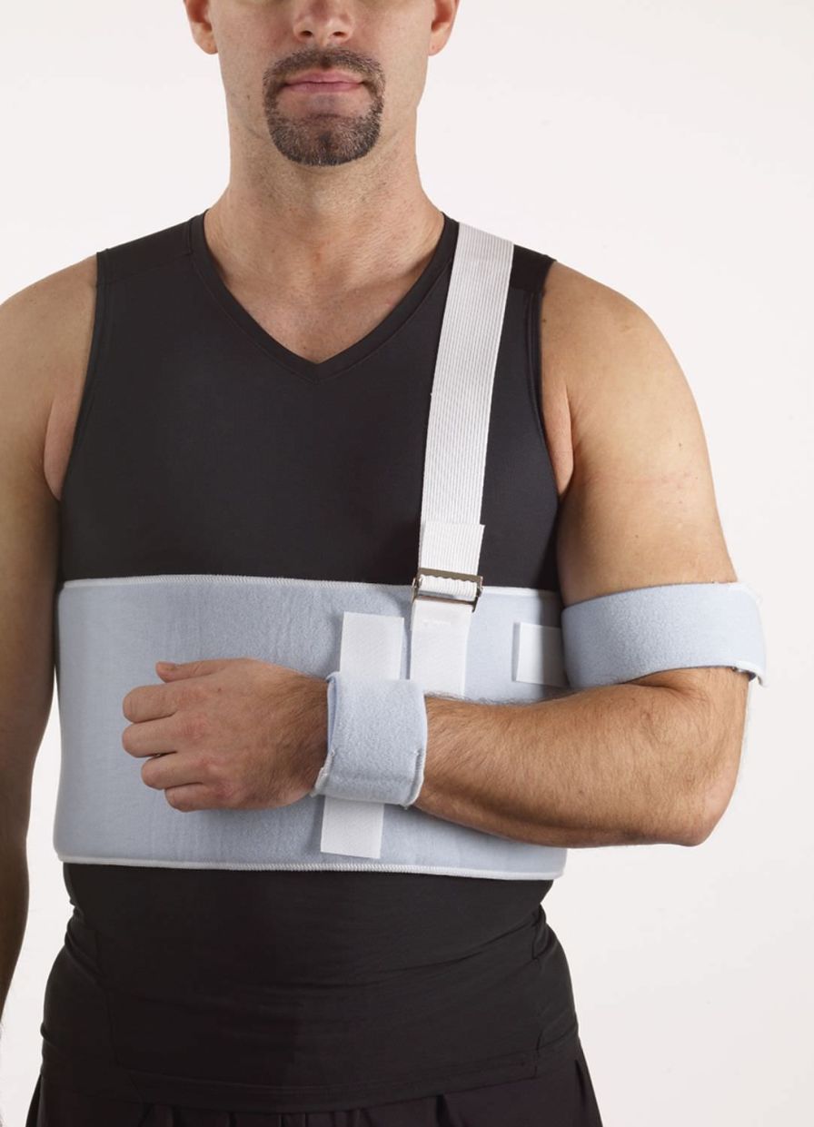 Health Management and Leadership Portal | Shoulder splint (orthopedic ...
