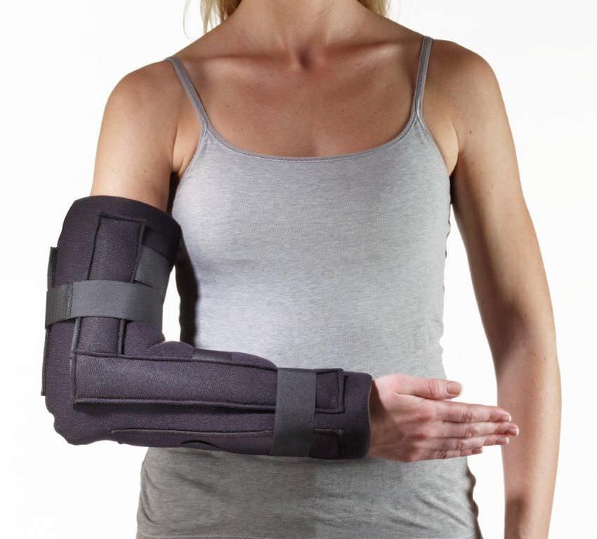 Health Management and Leadership Portal | Metacarpal splint (orthopedic ...