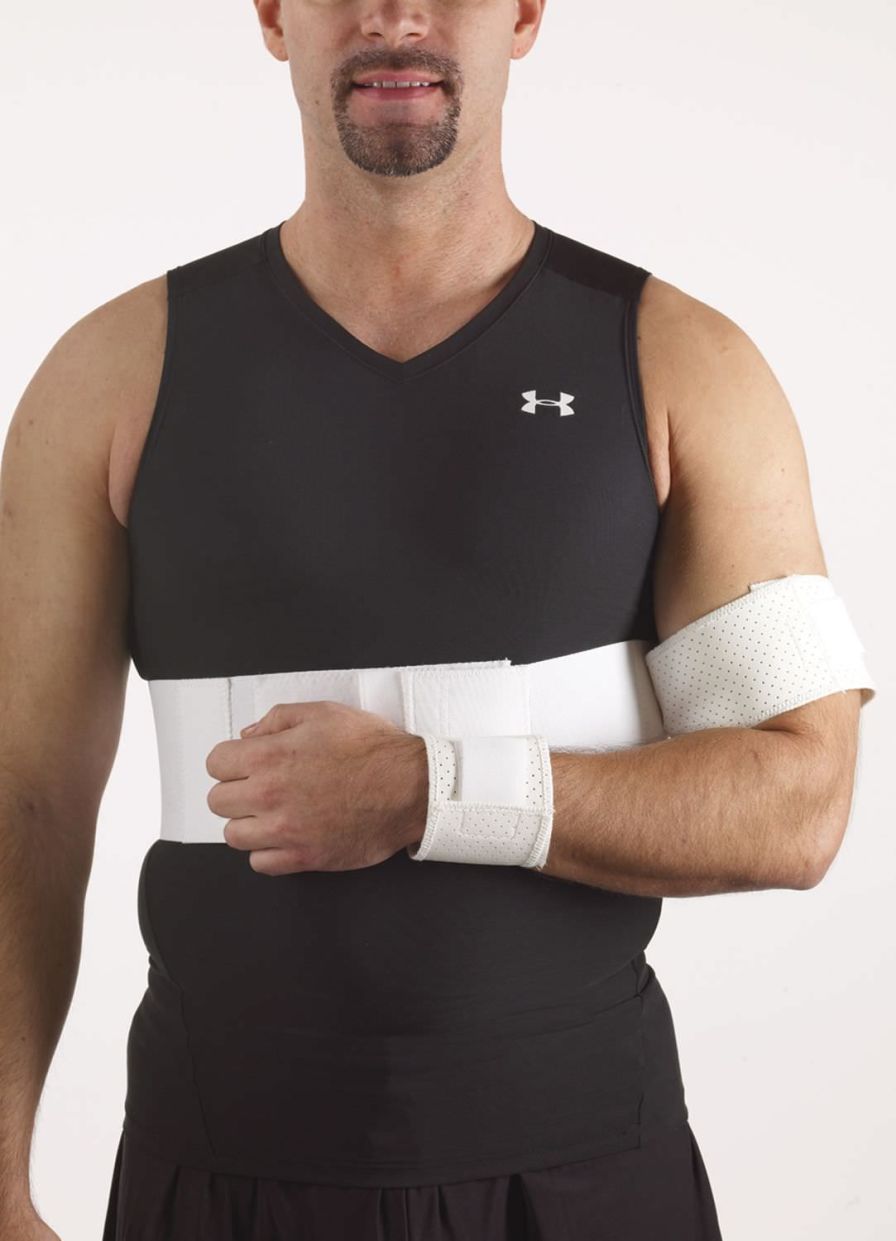 Health Management and Leadership Portal | Arm sling with shoulder ...