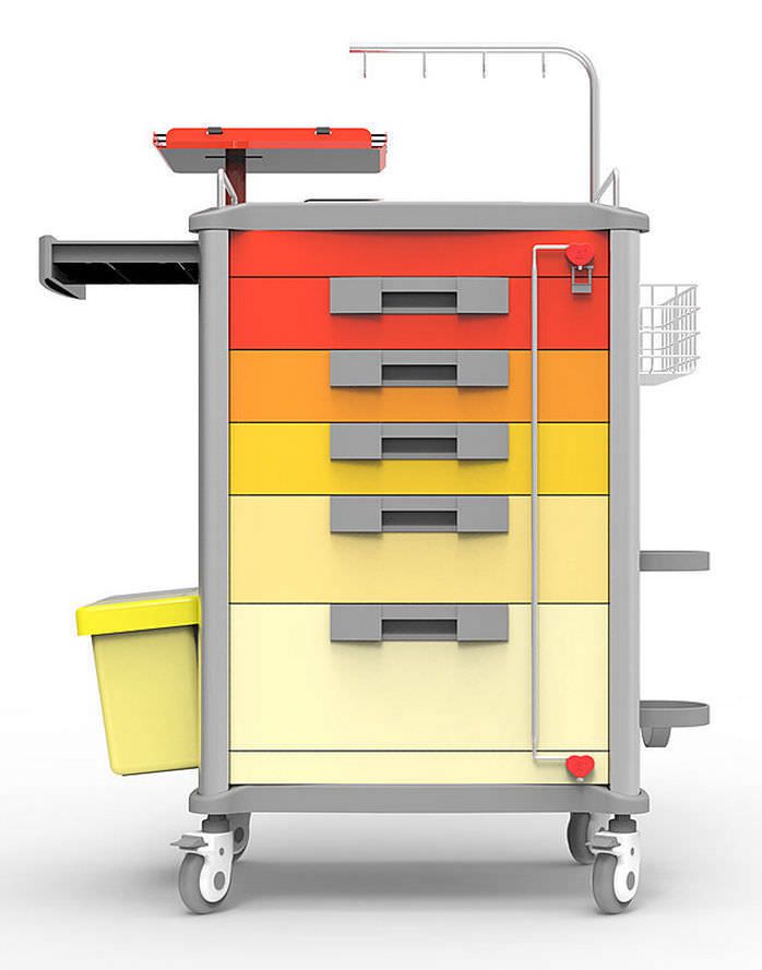 Health Management and Leadership Portal | Emergency trolley / with IV ...