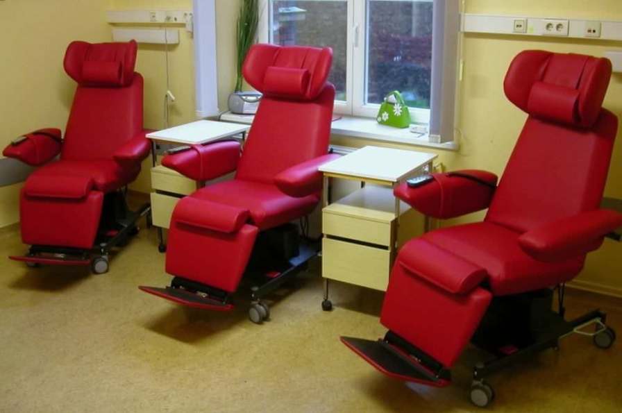 Health Management and Leadership Portal | Fistula needle SysLoc Bionic ...