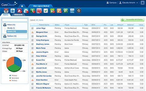 Health Management and Leadership Portal | Medical software / personal ...
