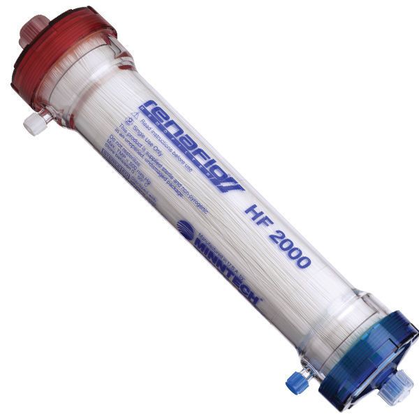 Health Management and Leadership Portal | Dialyzer with high ...