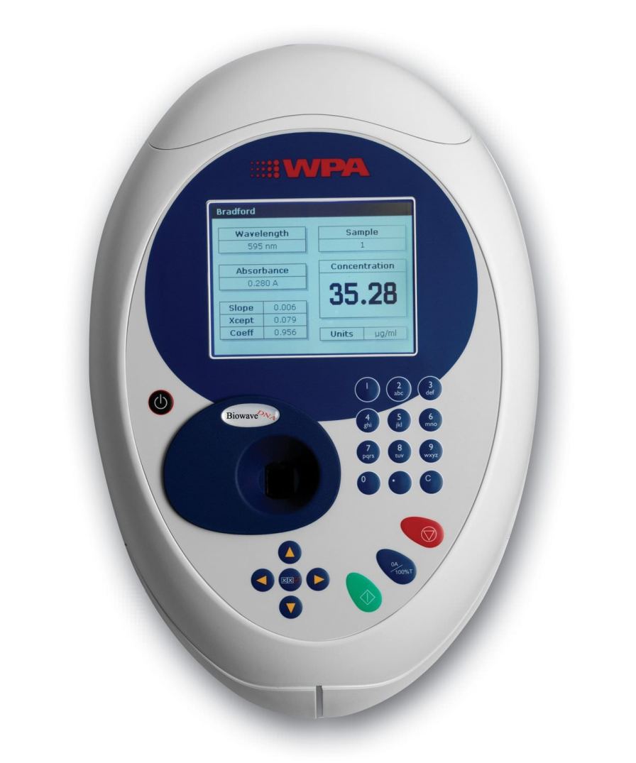 Health Management and Leadership Portal | UV-visible absorption ...