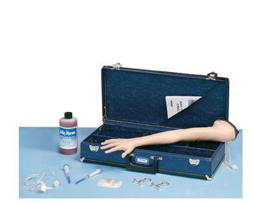 Health Management and Leadership Portal | Shoulder joint arthroscopy ...