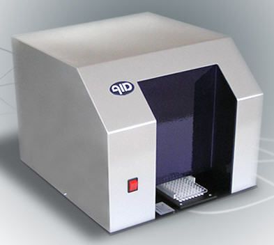 Health Management and Leadership Portal | Fluorescence microplate ...