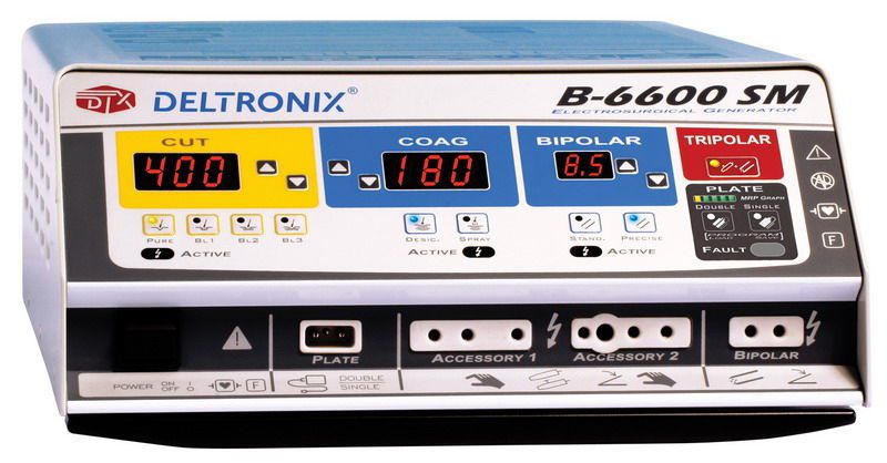 Health Management and Leadership Portal | Bipolar coagulation HF ...