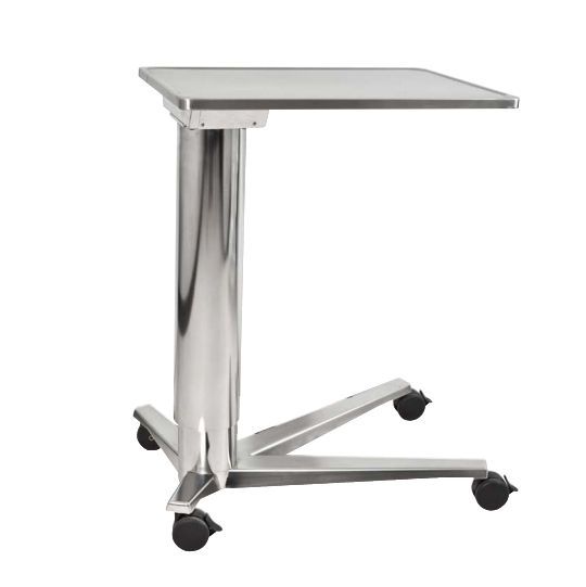 Health Management and Leadership Portal | Instrument table / on casters ...