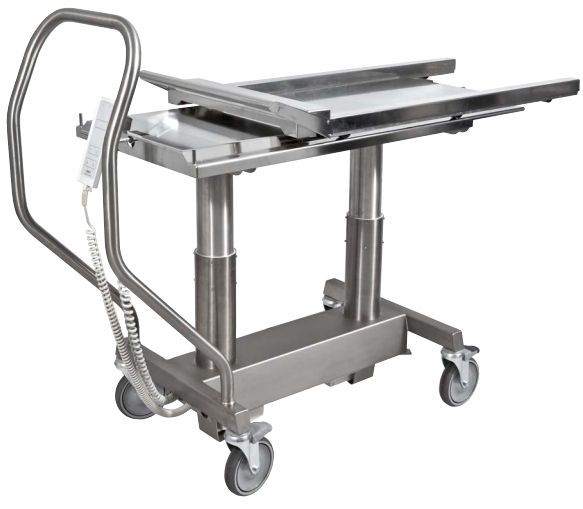 Health Management and Leadership Portal | Instrument table / on casters ...