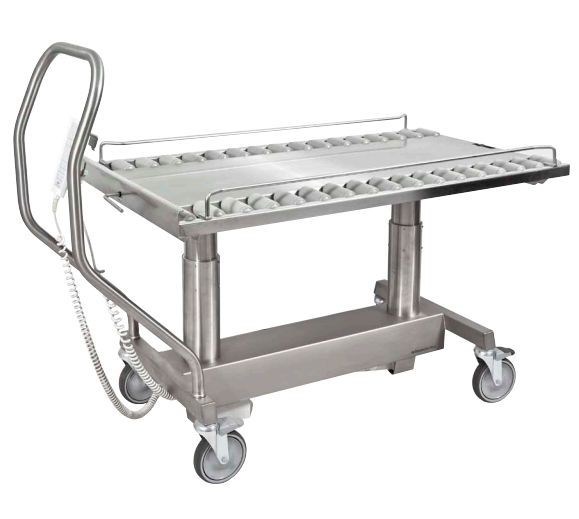 Health Management and Leadership Portal | Transport trolley / for ...