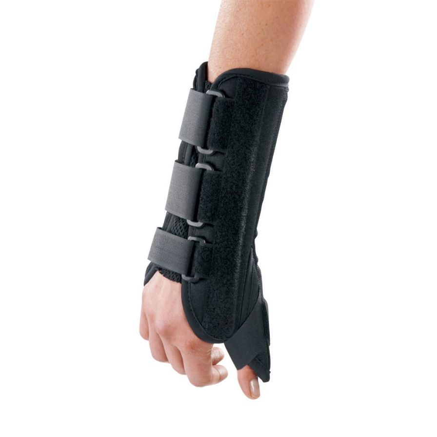 Health Management and Leadership Portal | Wrist splint (orthopedic ...