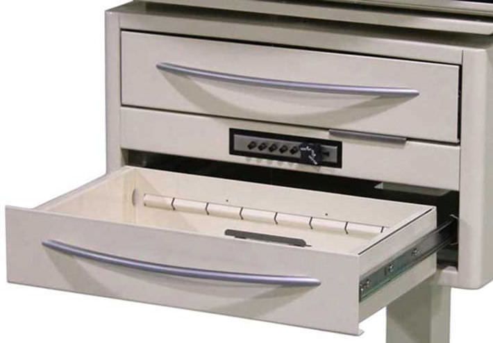 Health Management and Leadership Portal | Medical computer workstation ...