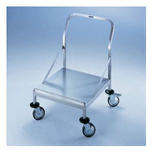 Health Management and Leadership Portal | Multi-function trolley ...