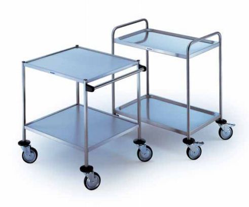 Health Management and Leadership Portal | Multi-function trolley ...