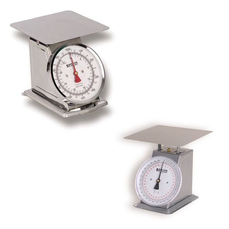 Health Management and Leadership Portal | Mechanical balance 7880 ...