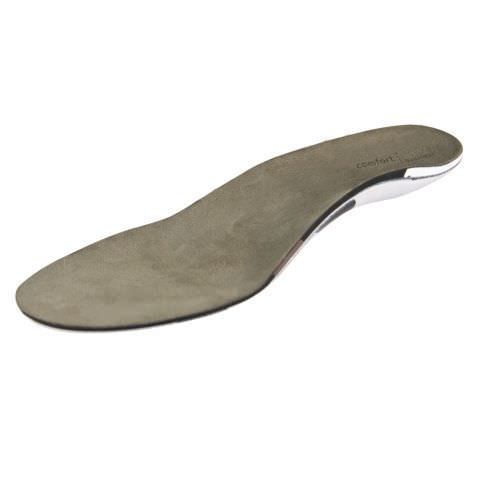 Health Management and Leadership Portal | Orthopedic insoles with ...