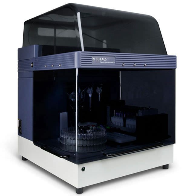 Health Management and Leadership Portal | Pre-filled syringe / glass BD ...